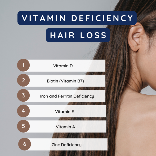 Which Vitamin Deficiency Causes Hair Loss? Find out now